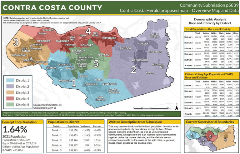 With minimal public input Contra Costa Supervisors choose redistricting ...